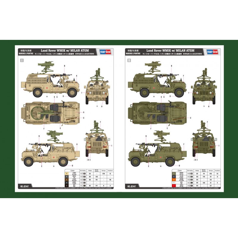 HOBBY BOSS 82447 Land Rover WMIK with Milan ATGM, Models - Military ...