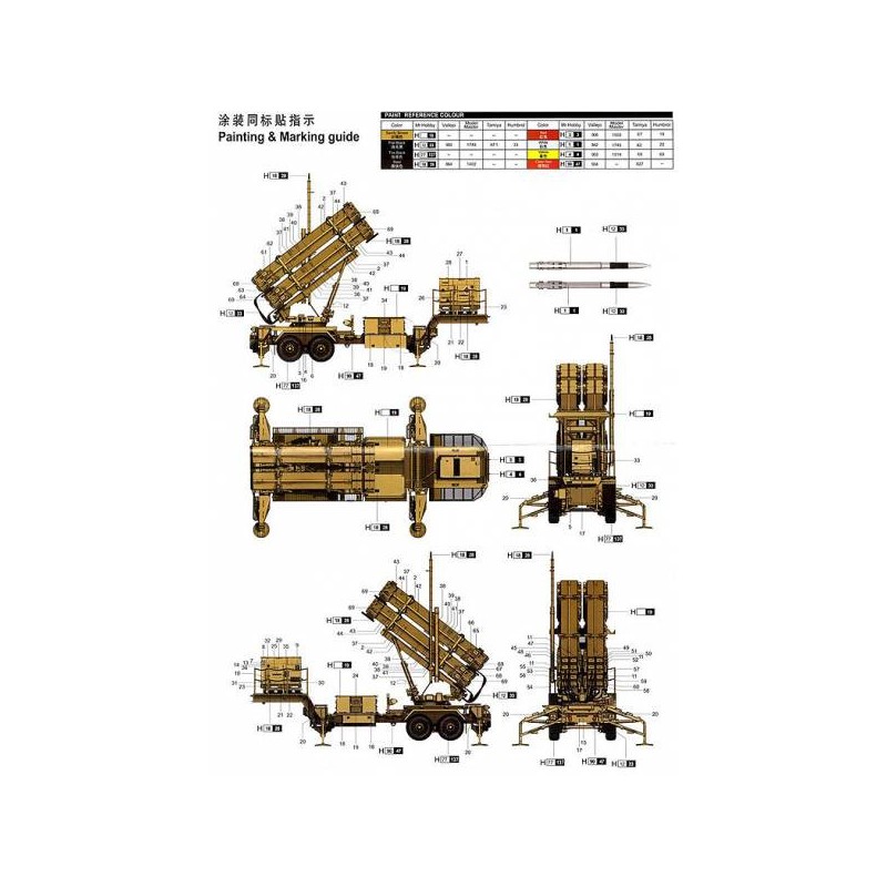 US M901 Launching Station. TRUMPETER 01040