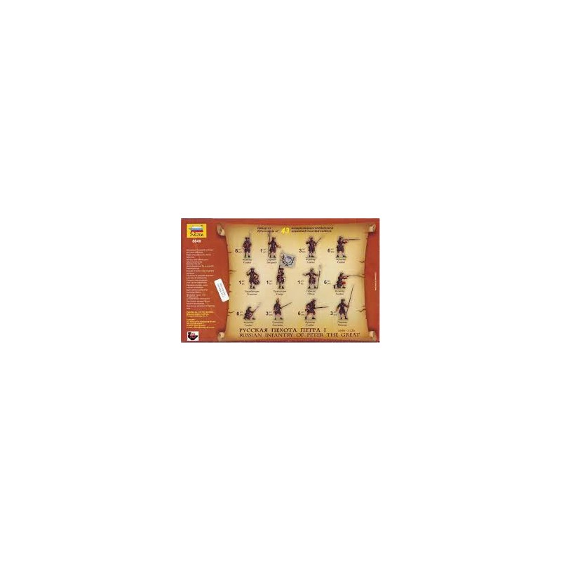 ZVEZDA 8049 Russian infantry, Models - Military - Scale 1:72 ...