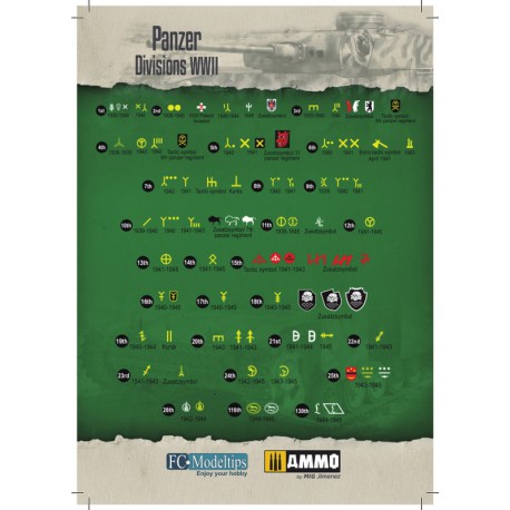 Decal set: Wehrmacht panzer division symbols.