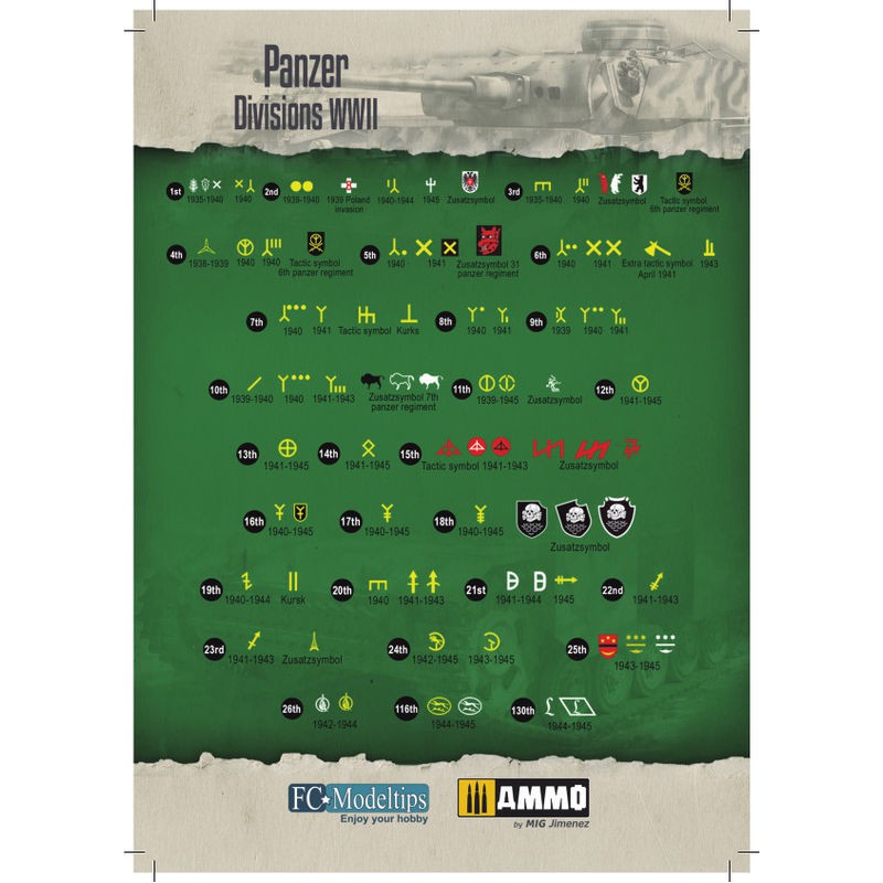 AMMO MIG JIMENEZ 8061 Calcas: Símbolos de las divisiones Panzer de la ...