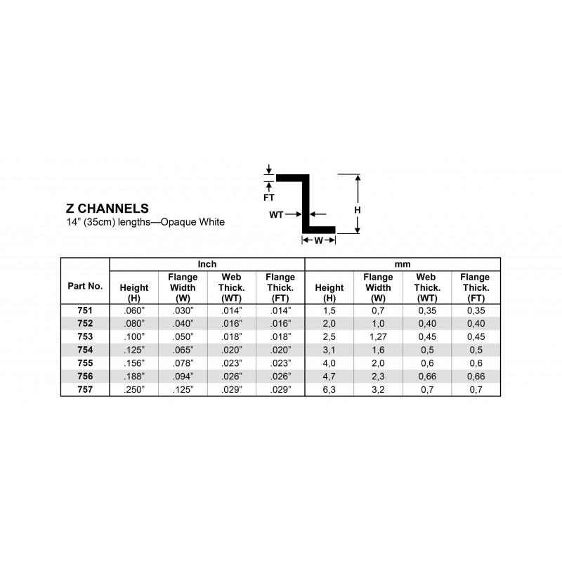 "Z" channels 4,0 mm.