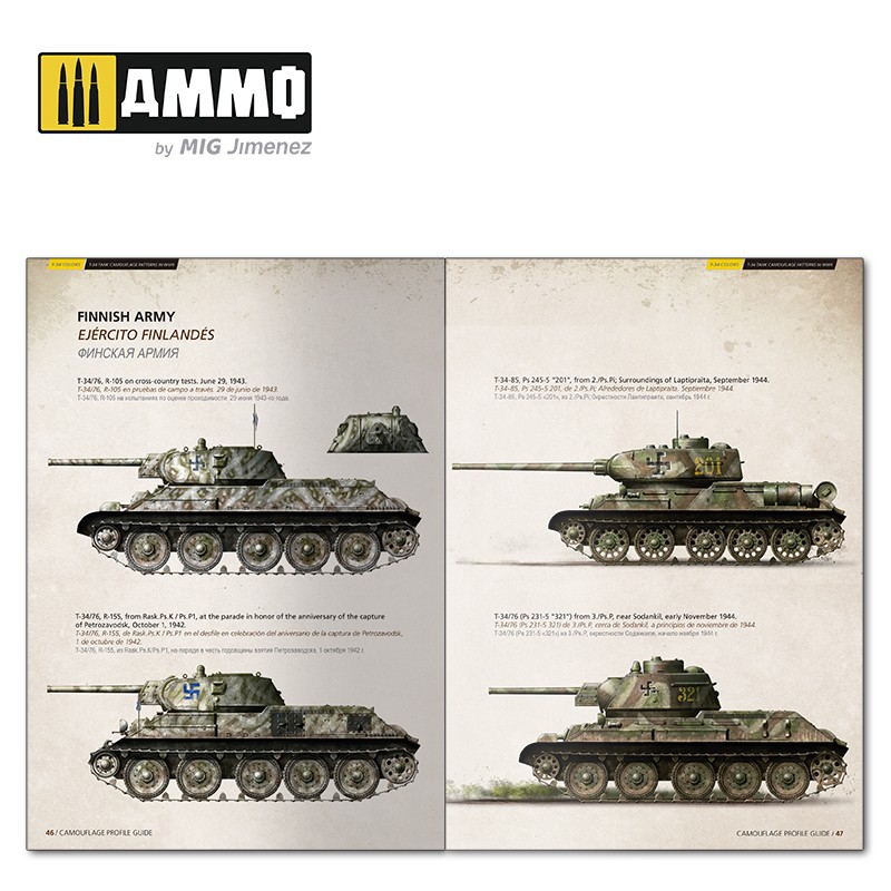 German Panzer Camouflage Patterns