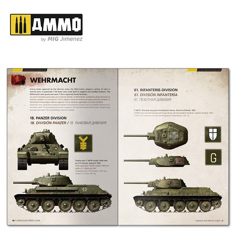 German Panzer Camouflage Patterns