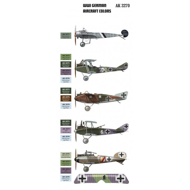 Ww1 German Aircraft Paint Colors