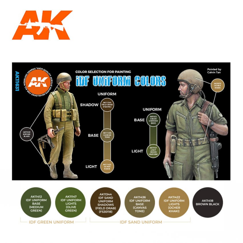 AK INTERACTIVE AK11631 Set de colores uniformes IDF, Pinturas y ...