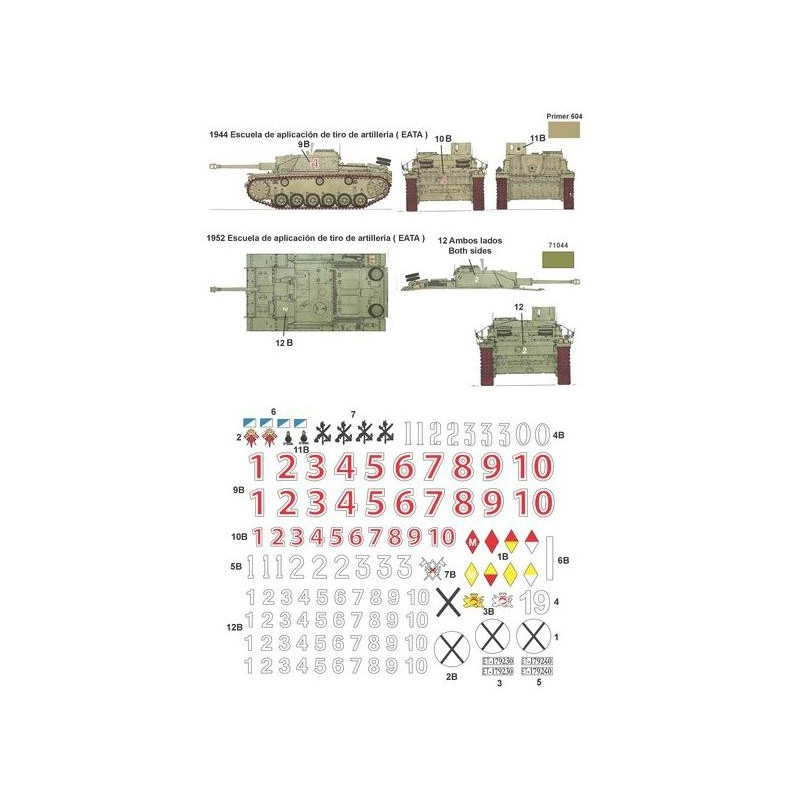 FC MODELTIPS 48201 Decal set: Panzer IV, Stug III, M8 y M20 in Spain ...