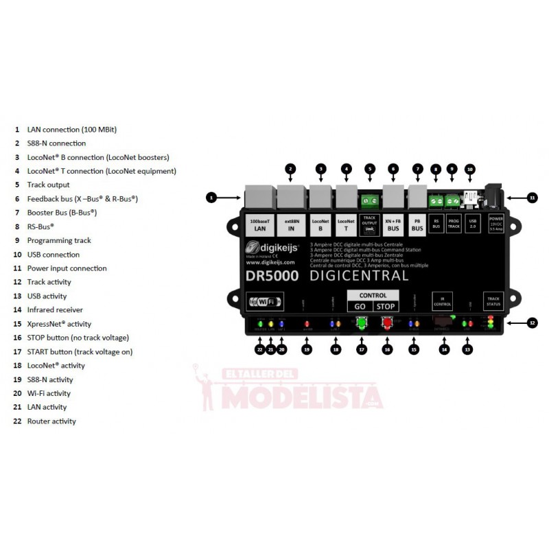 DIGIKEIJS DR5000-NPS DCC Multi-bus central, Railway Modelling - Digital ...