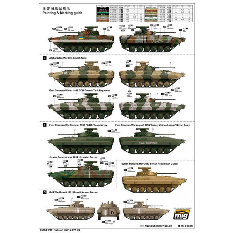 TRUMPETER 05584 Russian BMP-2 IFV, Models - Military - Scale 1:35 ...
