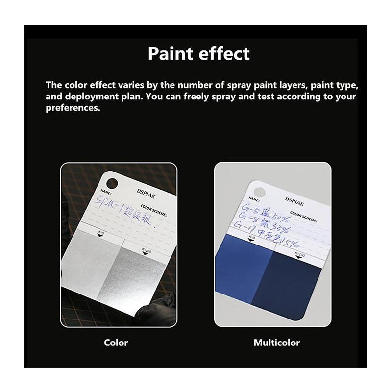 DSPIAE CC-01 Color Test Card, Tools ans materials - Paint, pigments ...