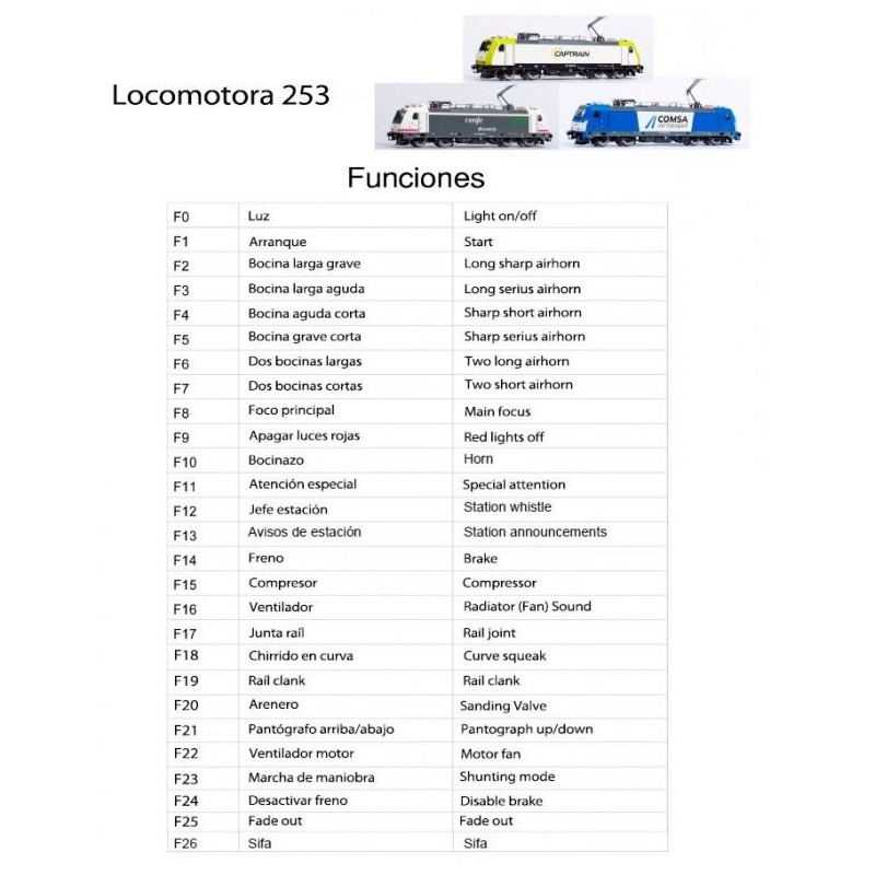 ETM ER301/253_8S Digital decoder w/ sound for RENFE 253. 8pines ...