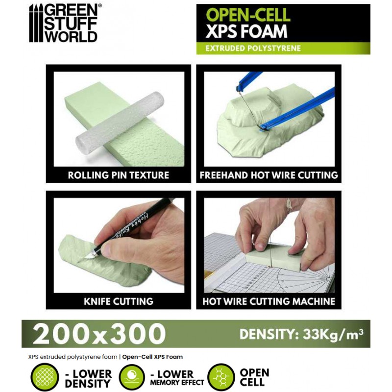 GREEN STUFF WORLD 525006 Poliestireno Extruido XPS 30 mm - Celda ...